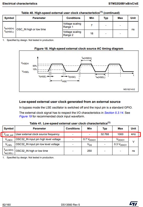 Solved External Oscillator Input Stmicroelectronics Community