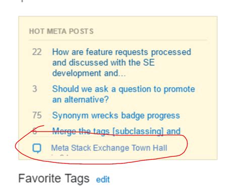 Include Questions From Meta Se In The Hot Network Questions Or In