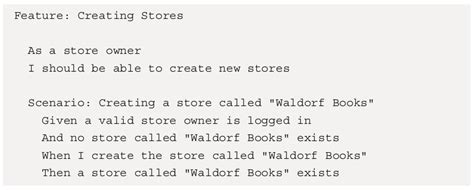 Bdd Living Business Documentation Kiamars Mirzaee Medium