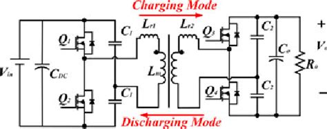 Figure 1 From Bi Directional Cllc Converter With Synchronous Rectification For Plug In Electric