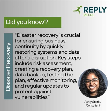 Retail Reply On Linkedin Disasterrecovery Tech Recoveryplan Databackup Reply Retailreply