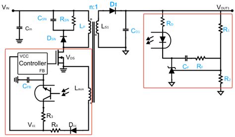 Flyback Design Tool MPS