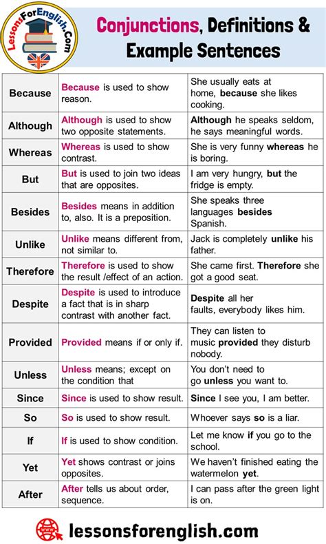 English Most Common Conjunctions Definitions And Example Sentences Because Beca… English