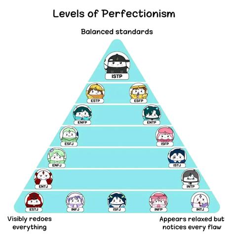 Infj Estp Compatibility How To Mix Intuition And Action Boo