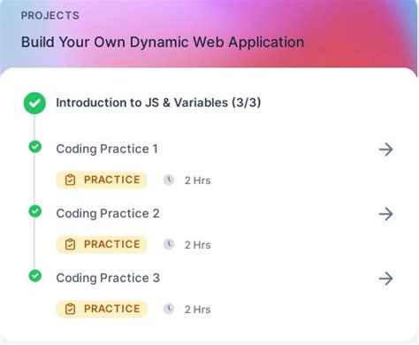 Manikanteswara Reddy Allagadda On Linkedin Day 50daysofcodechallenge