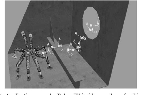 Figure 1 From Robust Object Tracking For Robot Manipulation And