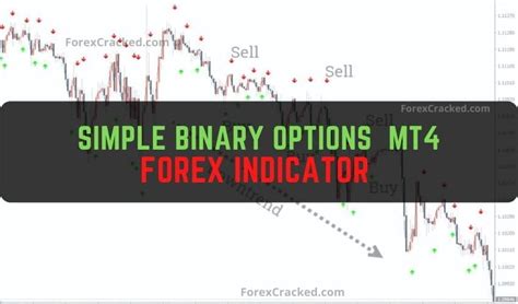 Simple Binary Options MT4 Forex Indicator Free Download ForexCracked