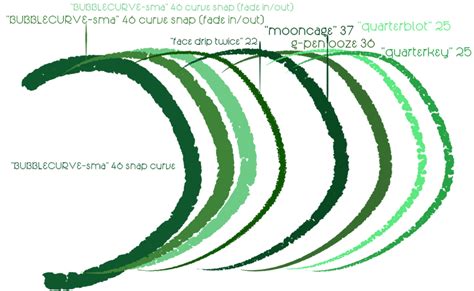 4nnih6s Curve Snap Ink Free Inking Brushes Firealpaca Krita