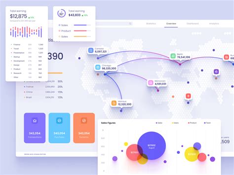 template of data visualization on the world map by alien pixels for setproduct on dribbble web