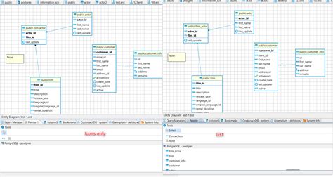 Palette Columns Are Not Shown In Icons Only View · Issue 5565