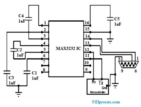 Max3232 Ic Datasheet Working And Its Applications