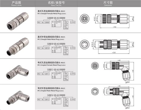 Male M12 Right Angle Connector Field Wireable Shine Industry