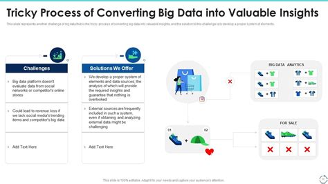 Big Data It Powerpoint Presentation Slides Presentation Graphics Presentation Powerpoint
