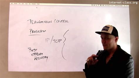 Transmission Control Protocol