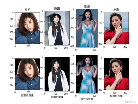 百度paddlepaddle飞浆实现多图像人像抠图飞浆抠图 Csdn博客