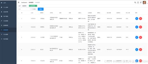 计算机毕业设计sparkpytorch股票预测系统 股票推荐系统 股票可视化 股票数据分析 量化交易系统 股票爬虫 股票k线图 大数据毕业