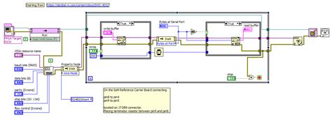 Rs 485 Loopback On Sbrio 9651 And Ni Referencecarrierboard Ni Community