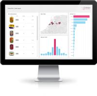 Support For Tableau Extensions How To Use Extensions Desktop Server