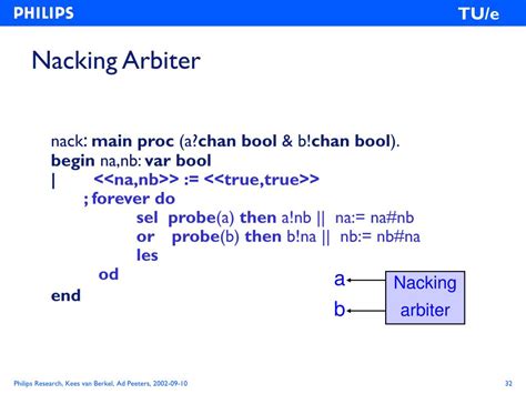 ppt introduction to silicon programming in the tangram haste language