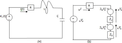 Figure 3 From Transient Analysis Of Lumped Parameter Rlc Circuit For Different Damping Case