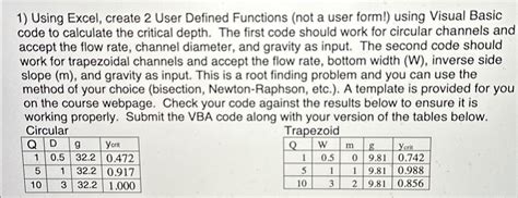 Solved Using Excel Create 2 User Defined Functions Not A