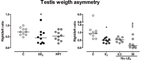 Figure 2 From Digital Comprehensive Summaries Of Uppsala Dissertations From The Faculty Of