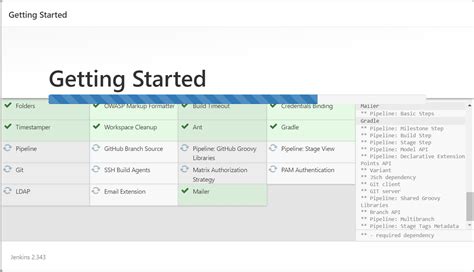 New England Research Cloud Nerc