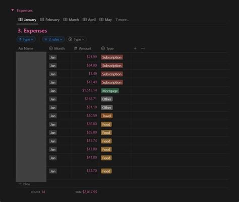 How Would I Calculate The Sum Of The Amounts Based On The Type R Notion