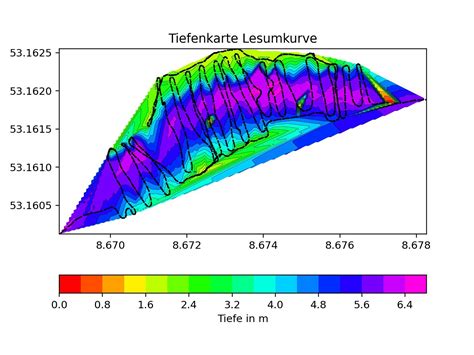 Water Depth Mapping Hackaday Io