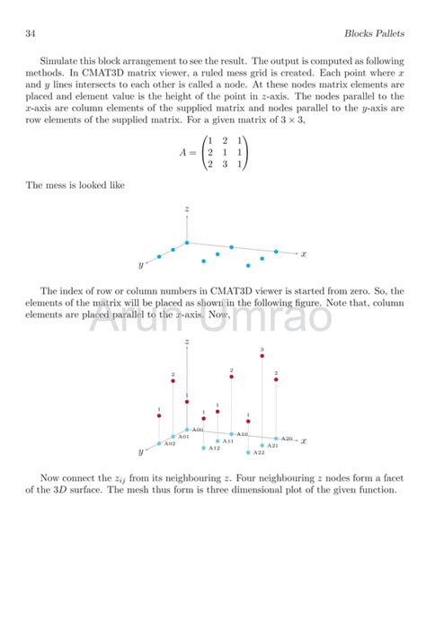 Notes And Description For Xcos Scilab Block Simulation With Suitable