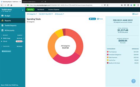 A Complete Tutorial Guide To The Toolkit For Ynab General Settings • Elizabeth Starr Harden Llc