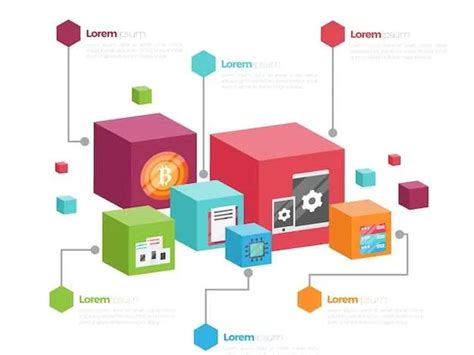 Enhancing Supply Chain Transparency With Blockchain Technology Moldstud