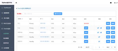 Flask Pythonvue 监控软件一flask Vue 权限 Csdn博客