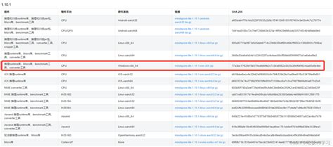 【模型转换】将mindir文件转换成ms文件（windows篇）mindspore的使用 Ms文件 Csdn博客