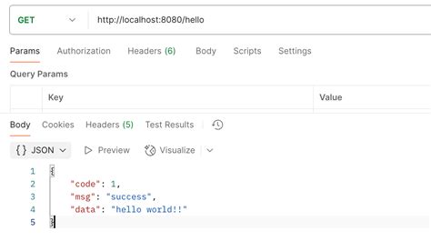 Spring Boot 返回数据的格式化 Format ，spring And Java接口返回格式格式化 Csdn博客