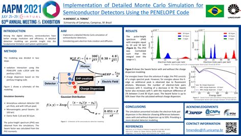 Pdf Implementation Of Detailed Monte Carlo Simulation For Semiconductor Detectors Using The