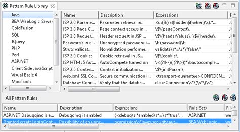 Pattern Rule Library View