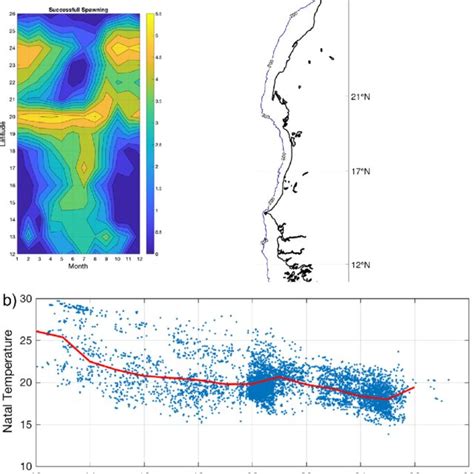 A Spatio Temporal Pattern Of Successful Reproduction The Color Bar Download Scientific