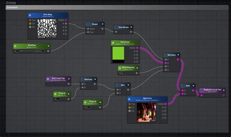 Unity Shader 实现破碎传送门效果教程 知乎