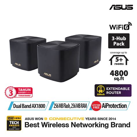 Jual Asus Zenwifi Mini Xd S Ax Whole Home Pack Wifi Mesh Router Shopee Indonesia