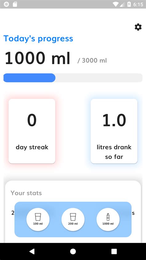 Sivaram S On Linkedin Flutter Developers Coding Mobileappdevelopers Mobileappdevelopment