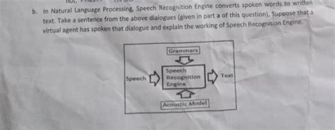 Solved B In Natural Language Processing Speech Recognition