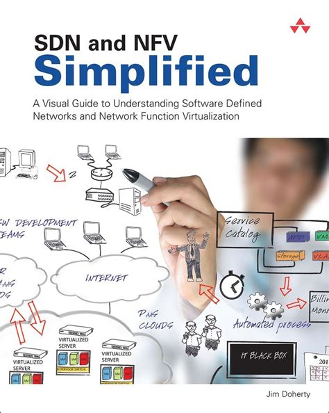 Sdn And Nfv Simplified A Visual Guide To Understanding Software