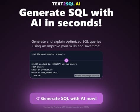 Sql Generator Appian Tips