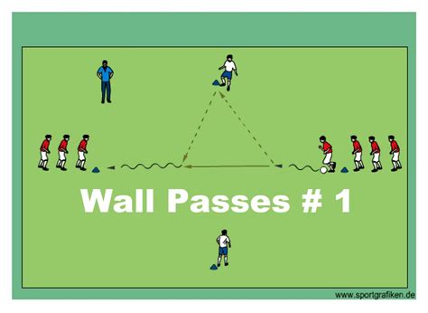 4th Grade Soccer Drills