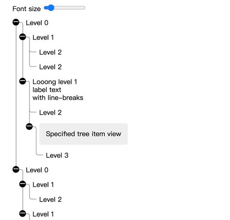 纯html、css、js实现树形列表结构 帮助教程 纯html、css、js实现树形列表结构 帮助教程