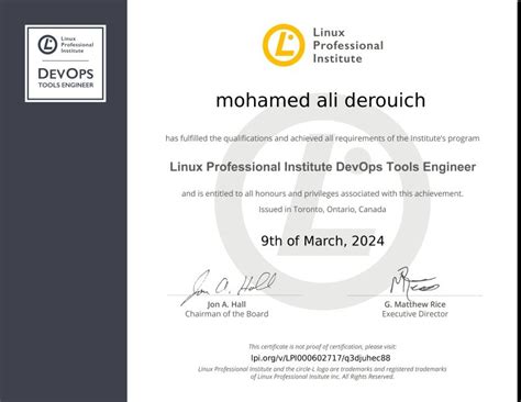 Mouhamed Ali Derouich On Linkedin Lpidevops701 Docker Kubernetes