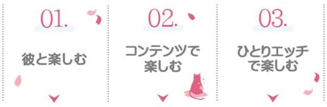 さくらの恋猫KOIKOI体験談LCラブコスメ公式
