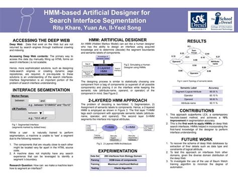 Hmm Based Artificial Designer For Search Interface Segmentation Pdf