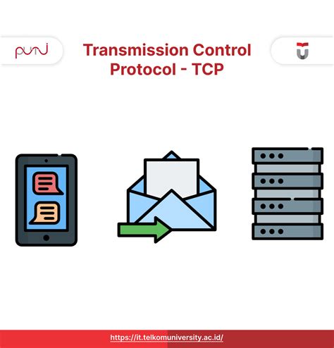 Tcp Ip Definition Function Advantages And Disadvantages